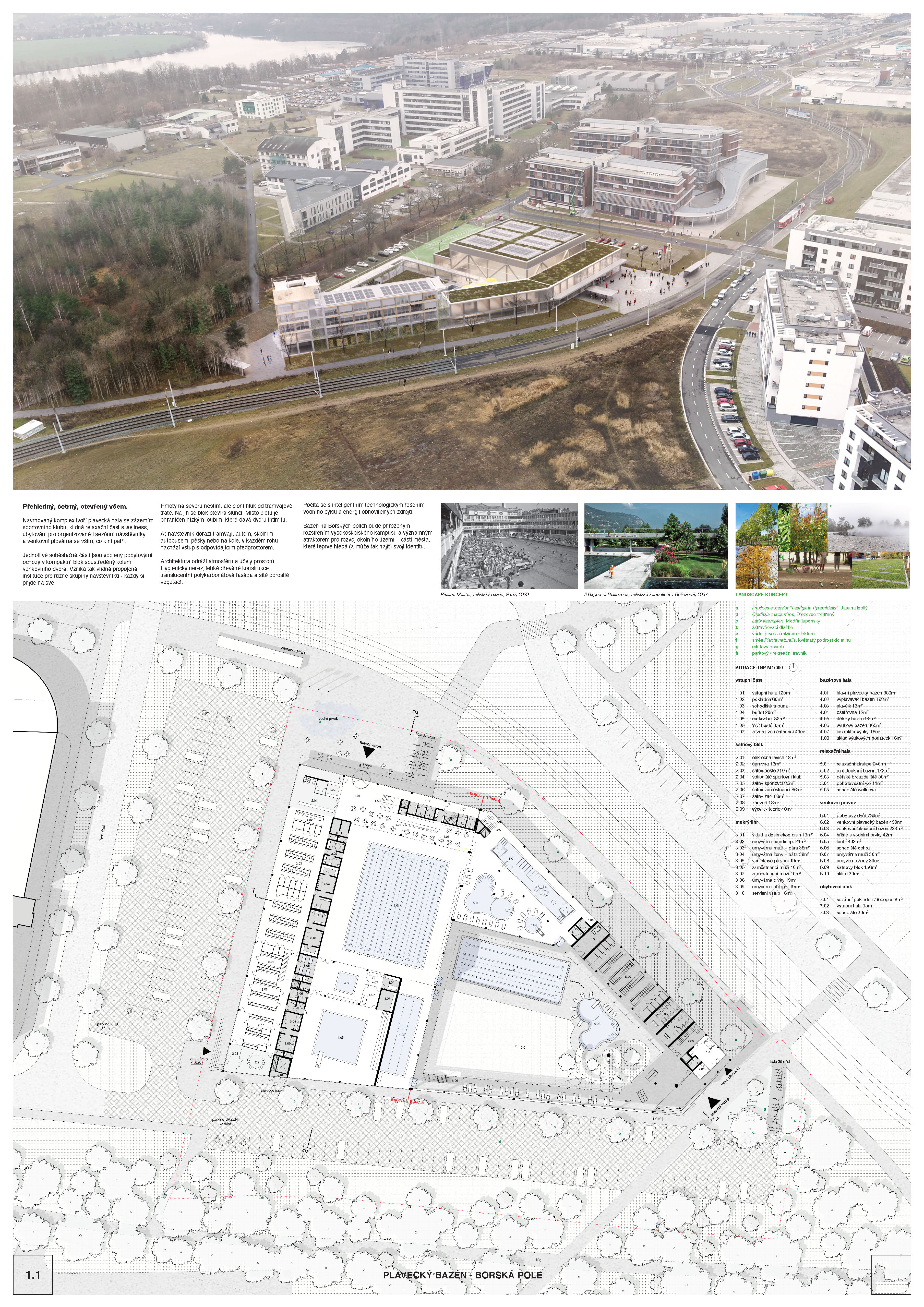 Plavecký bazén Borská pole, Plzeň - výsledky súťaže | Archinfo.sk