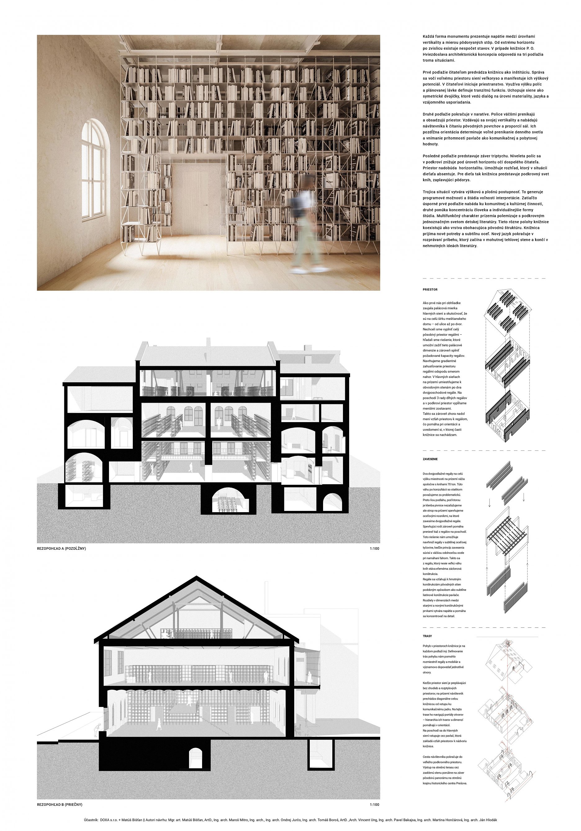 Architektonický návrh riešenia interiérov knižnice P. O. Hviezdoslava v ...