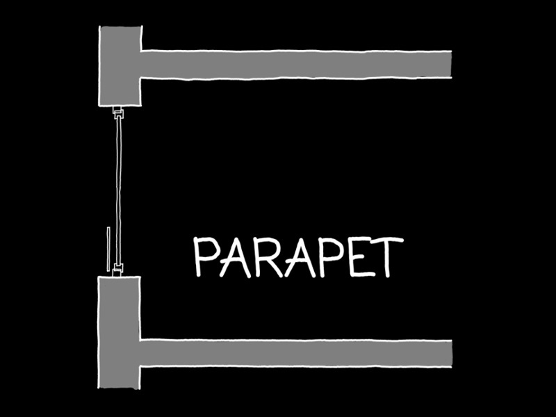 Okenný parapet (okno ako zábradlie) | Archinfo.sk
