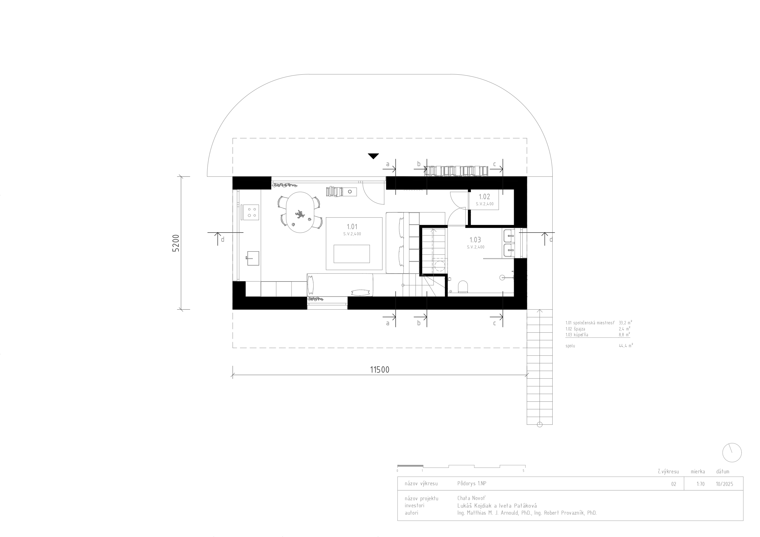 Chata Novoť | Archinfo.sk