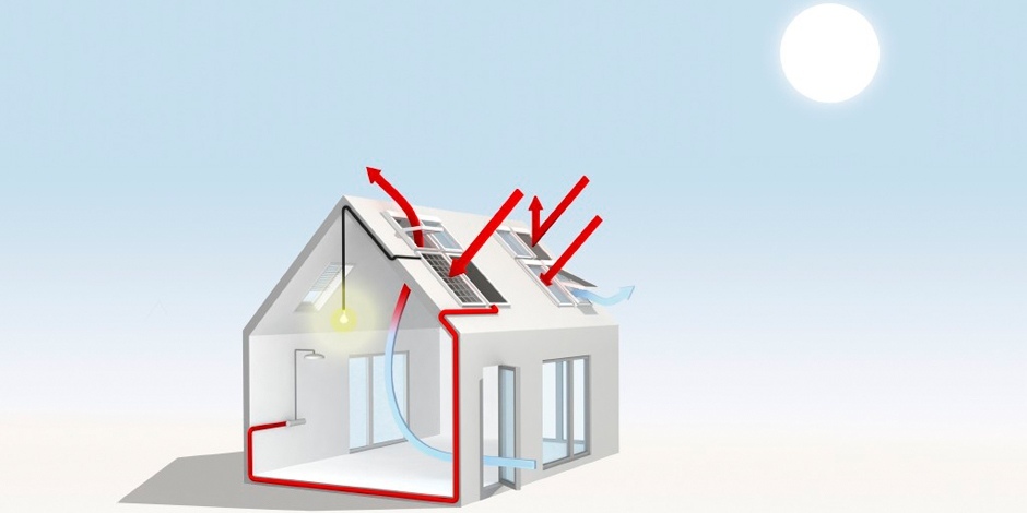 VELUX Daylight Visualizer | Archinfo.sk