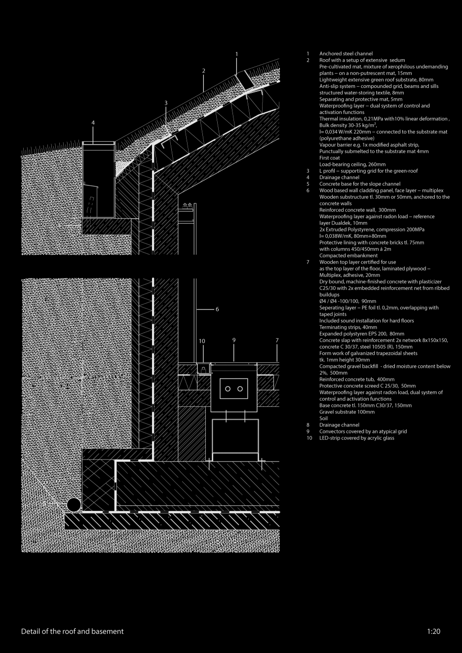 Krkonošské centrum environmentálneho vzdelávania (KCEV) | Archinfo.sk